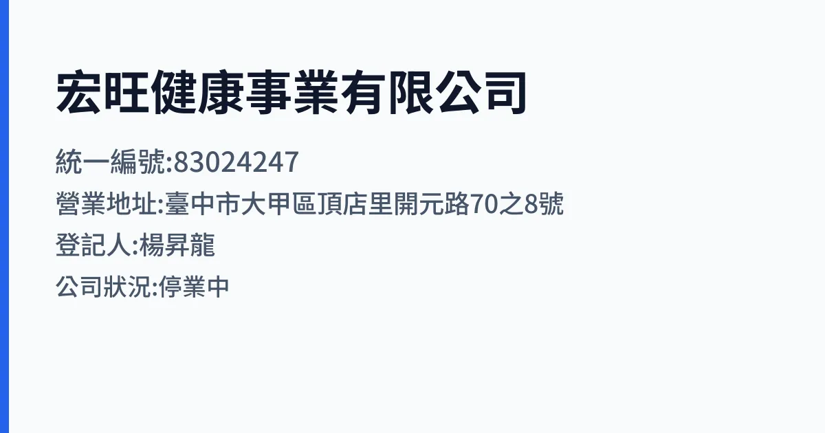 宏旺健康事業有限公司 - 統編 83024247(臺中市) 公司登記資料與營業項目詳細圖表