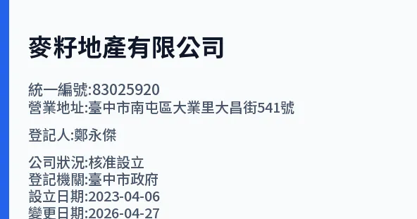 麥籽地產有限公司的照片-統編 83025920(臺中市) 公司登記資料與營業項目詳細圖表
