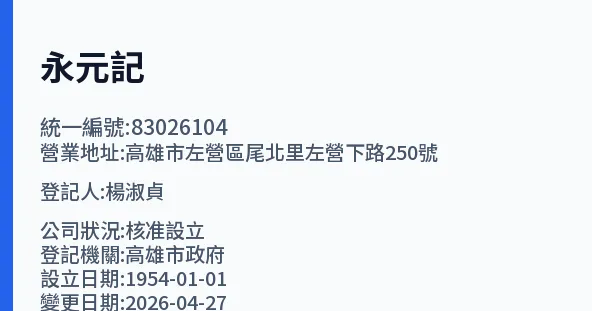 永元記的照片-統編 83026104(高雄市) 公司登記資料與營業項目詳細圖表