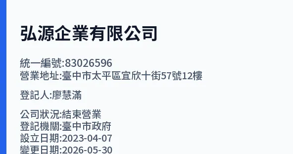 弘源企業有限公司的照片-統編 83026596(臺中市) 公司登記資料與營業項目詳細圖表
