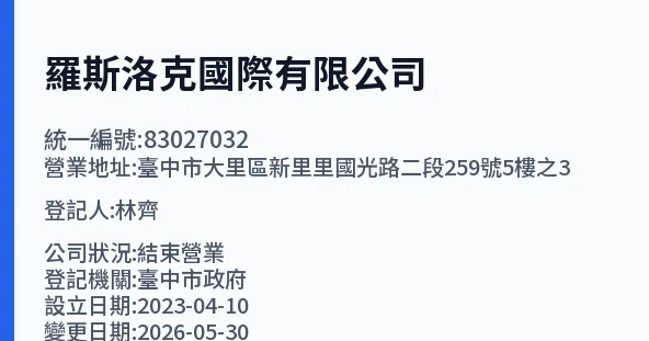 羅斯洛克國際有限公司的照片-統編 83027032(臺中市) 公司登記資料與營業項目詳細圖表