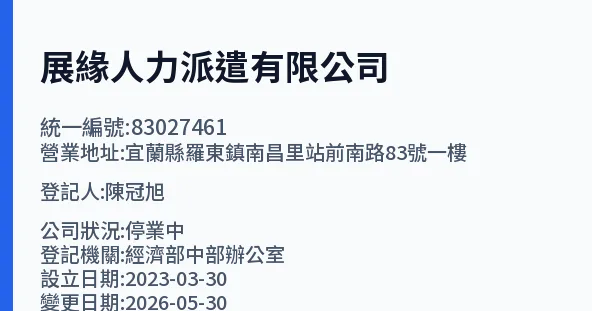 展緣人力派遣有限公司的照片-統編 83027461(宜蘭縣) 公司登記資料與營業項目詳細圖表