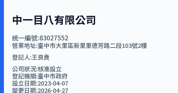 中一目八有限公司的照片-統編 83027552(臺中市) 公司登記資料與營業項目詳細圖表