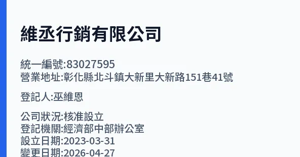 維丞行銷有限公司的照片-統編 83027595(彰化縣) 公司登記資料與營業項目詳細圖表