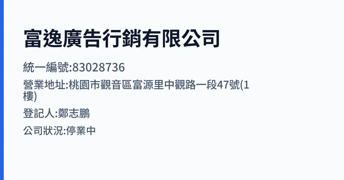 富逸廣告行銷有限公司 - 統編 83028736(桃園市) 公司登記資料與營業項目詳細圖表