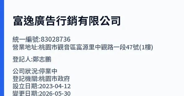 富逸廣告行銷有限公司的照片-統編 83028736(桃園市) 公司登記資料與營業項目詳細圖表
