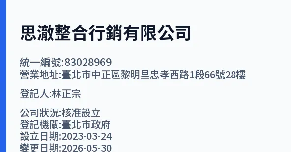 思澈整合行銷有限公司的照片-統編 83028969(臺北市) 公司登記資料與營業項目詳細圖表