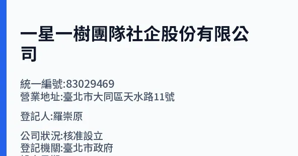 一星一樹團隊社企股份有限公司的照片-統編 83029469(臺北市) 公司登記資料與營業項目詳細圖表