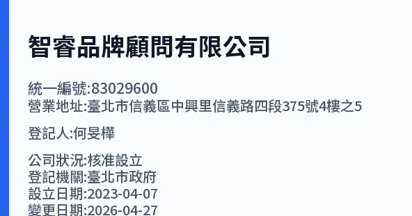智睿品牌顧問有限公司的照片-統編 83029600(臺北市) 公司登記資料與營業項目詳細圖表