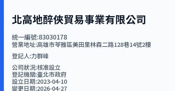 北高地醉俠貿易事業有限公司的照片-統編 83030178(高雄市) 公司登記資料與營業項目詳細圖表