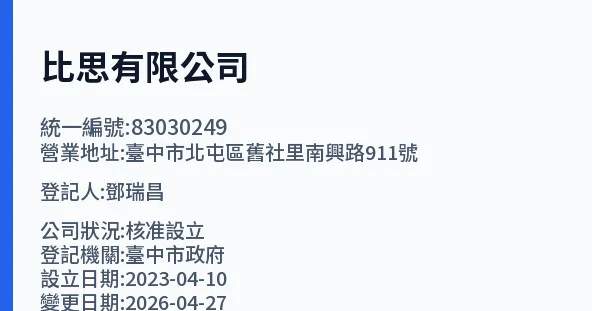 比思有限公司的照片-統編 83030249(臺中市) 公司登記資料與營業項目詳細圖表