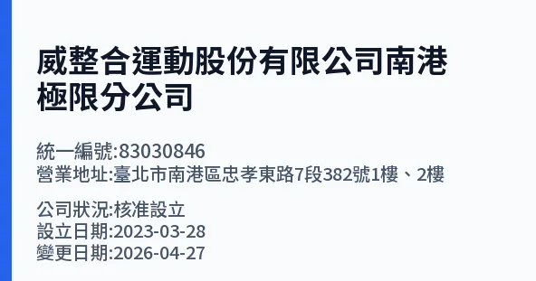 威整合運動股份有限公司南港極限分公司的照片-統編 83030846(臺北市) 公司登記資料與營業項目詳細圖表