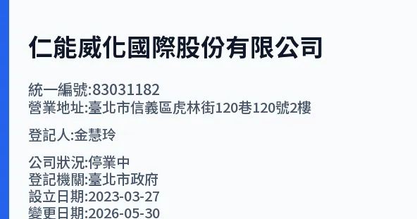 仁能威化國際股份有限公司的照片-統編 83031182(臺北市) 公司登記資料與營業項目詳細圖表