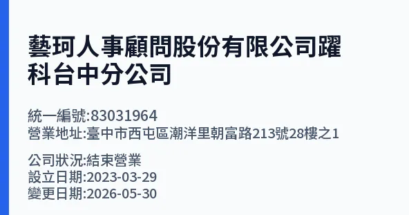 藝珂人事顧問股份有限公司躍科台中分公司的照片-統編 83031964(臺中市) 公司登記資料與營業項目詳細圖表