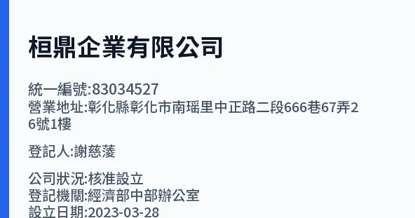 桓鼎企業有限公司的照片-統編 83034527(彰化縣) 公司登記資料與營業項目詳細圖表