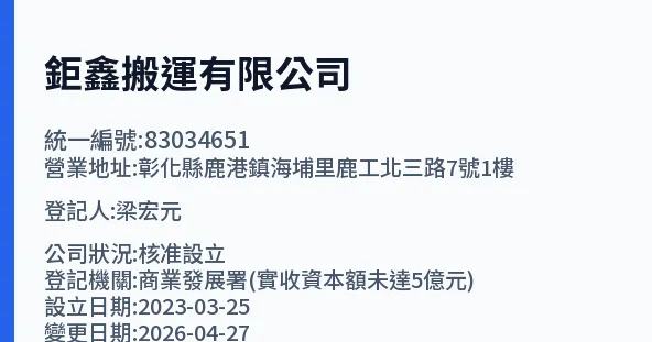 鉅鑫搬運有限公司的照片-統編 83034651(彰化縣) 公司登記資料與營業項目詳細圖表