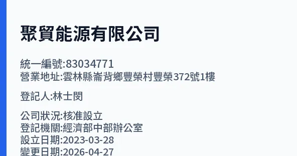 聚貿能源有限公司的照片-統編 83034771(雲林縣) 公司登記資料與營業項目詳細圖表