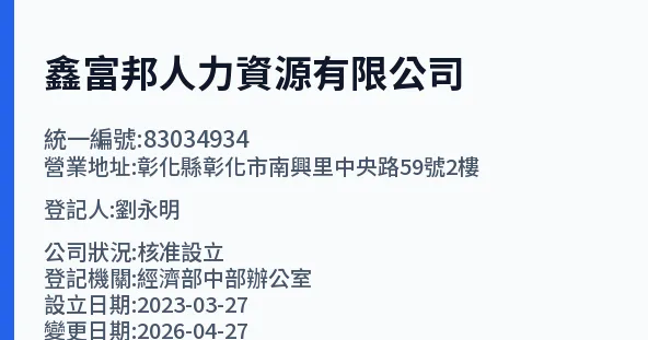 鑫富邦人力資源有限公司的照片-統編 83034934(彰化縣) 公司登記資料與營業項目詳細圖表