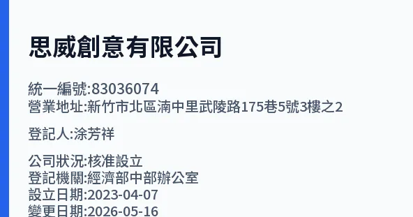 思威創意有限公司的照片-統編 83036074(新竹市) 公司登記資料與營業項目詳細圖表