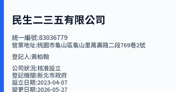 民生二三五有限公司的照片-統編 83036779(新北市) 公司登記資料與營業項目詳細圖表