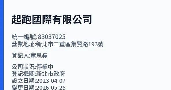 起跑國際有限公司的照片-統編 83037025(新北市) 公司登記資料與營業項目詳細圖表