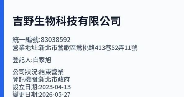 吉野生物科技有限公司的照片-統編 83038592(新北市) 公司登記資料與營業項目詳細圖表