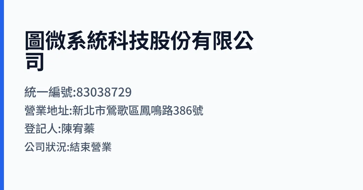 圖微系統科技股份有限公司 - 統編 83038729(新北市) 公司登記資料與營業項目詳細圖表