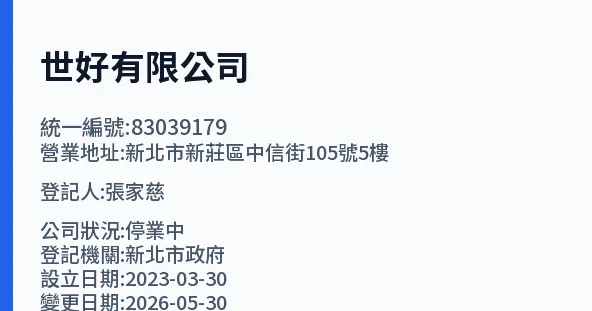 世好有限公司的照片-統編 83039179(新北市) 公司登記資料與營業項目詳細圖表