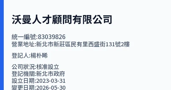 沃曼人才顧問有限公司的照片-統編 83039826(新北市) 公司登記資料與營業項目詳細圖表