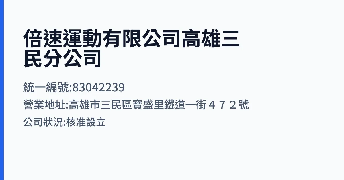 倍速運動有限公司高雄三民分公司 - 統編 83042239(高雄市) 公司登記資料與營業項目詳細圖表