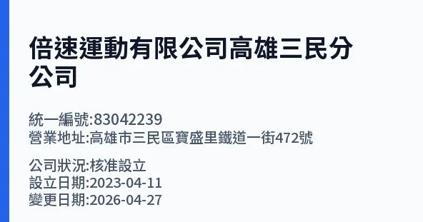 倍速運動有限公司高雄三民分公司的照片-統編 83042239(高雄市) 公司登記資料與營業項目詳細圖表