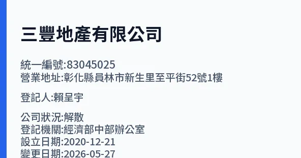 三豐地產有限公司的照片-統編 83045025(彰化縣) 公司登記資料與營業項目詳細圖表