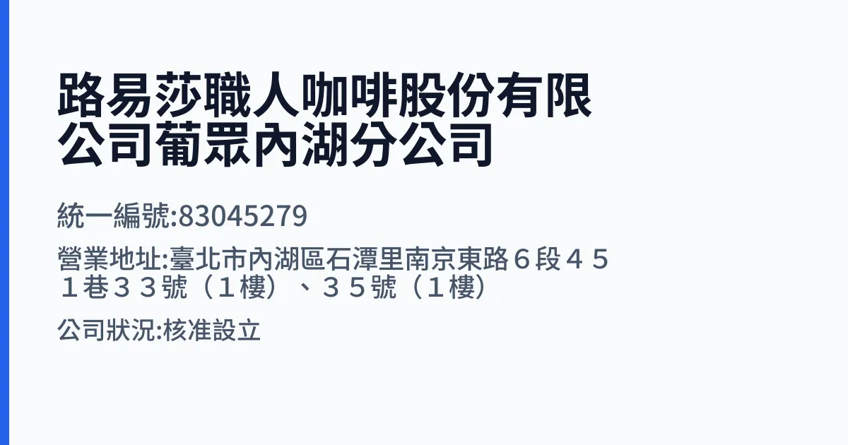 路易莎職人咖啡股份有限公司葡眾內湖分公司 - 統編 83045279(臺北市) 公司登記資料與營業項目詳細圖表
