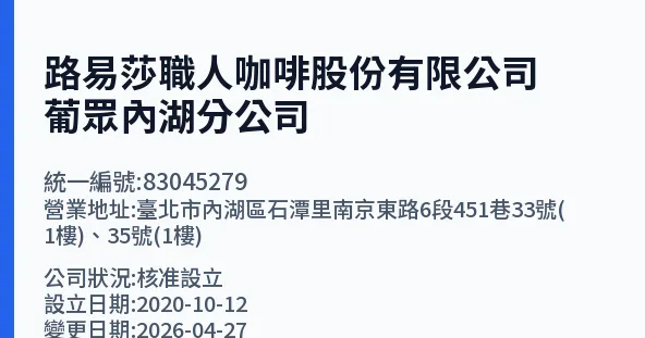 路易莎職人咖啡股份有限公司葡眾內湖分公司的照片-統編 83045279(臺北市) 公司登記資料與營業項目詳細圖表