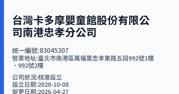 台灣卡多摩嬰童館股份有限公司南港忠孝分公司的照片-統編 83045307(臺北市) 公司登記資料與營業項目詳細圖表