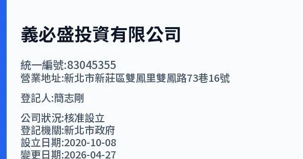 義必盛投資有限公司的照片-統編 83045355(新北市) 公司登記資料與營業項目詳細圖表