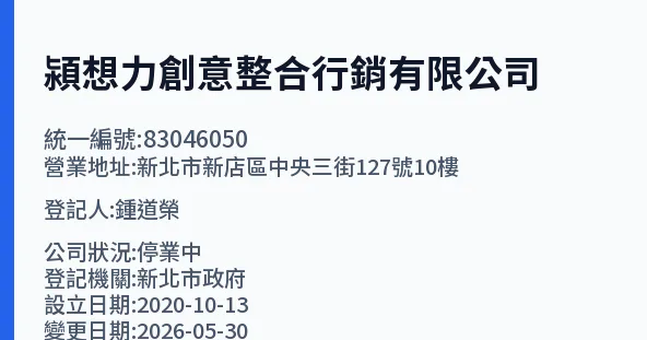 潁想力創意整合行銷有限公司的照片-統編 83046050(新北市) 公司登記資料與營業項目詳細圖表