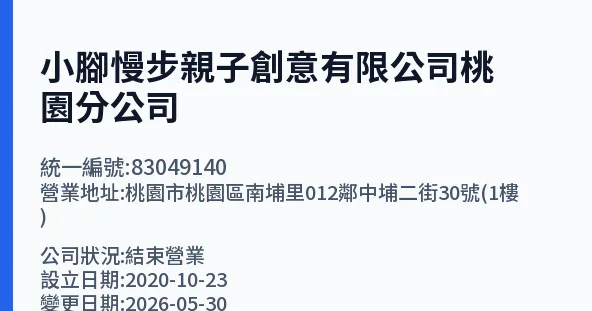 小腳慢步親子創意有限公司桃園分公司的照片-統編 83049140(桃園市) 公司登記資料與營業項目詳細圖表
