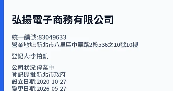 弘揚電子商務有限公司的照片-統編 83049633(新北市) 公司登記資料與營業項目詳細圖表