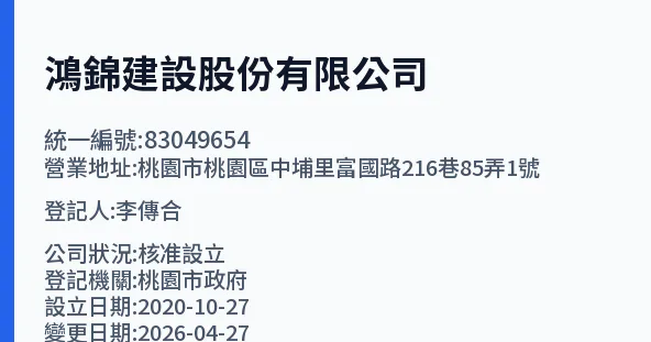 鴻錦建設股份有限公司的照片-統編 83049654(桃園市) 公司登記資料與營業項目詳細圖表
