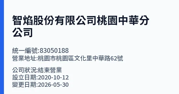 智焰股份有限公司桃園中華分公司的照片-統編 83050188(桃園市) 公司登記資料與營業項目詳細圖表