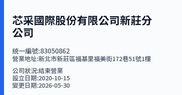 芯采國際股份有限公司新莊分公司的照片-統編 83050862(新北市) 公司登記資料與營業項目詳細圖表