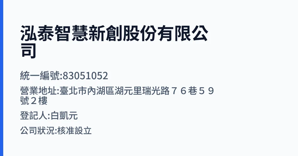 泓泰智慧新創股份有限公司 - 統編 83051052(臺北市) 公司登記資料與營業項目詳細圖表