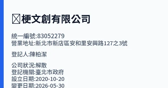 没梗文創有限公司的照片-統編 83052279(新北市) 公司登記資料與營業項目詳細圖表