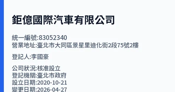 鉅億國際汽車有限公司的照片-統編 83052340(臺北市) 公司登記資料與營業項目詳細圖表
