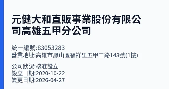 元健大和直販事業股份有限公司高雄五甲分公司的照片-統編 83053283(高雄市) 公司登記資料與營業項目詳細圖表