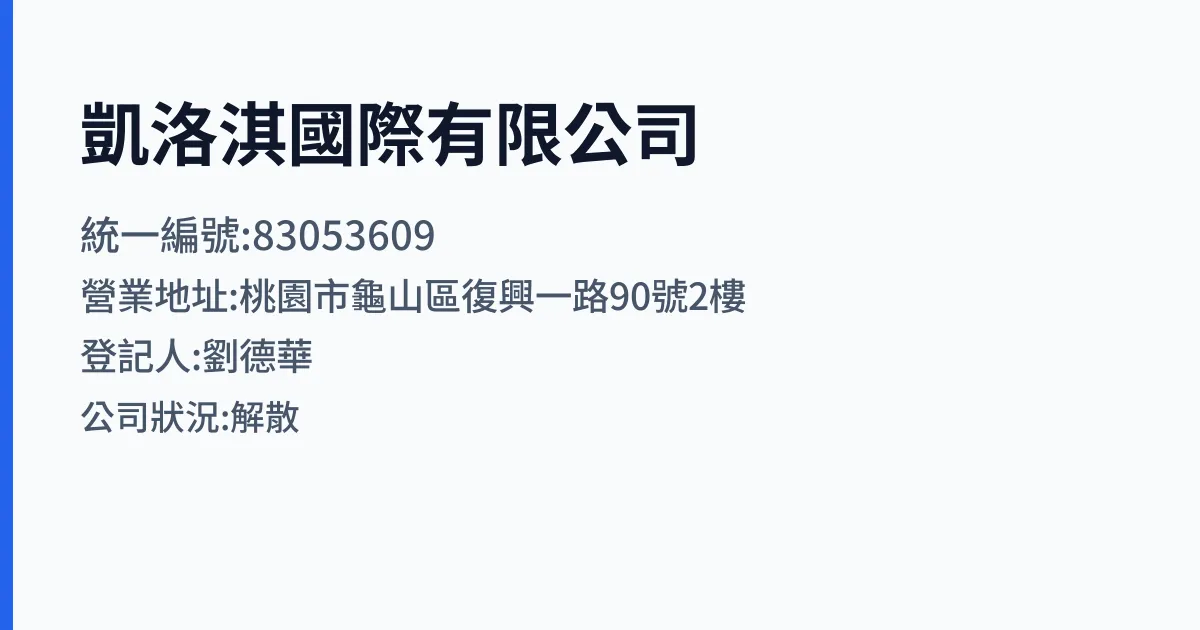 凱洛淇國際有限公司 - 統編 83053609(桃園市) 公司登記資料與營業項目詳細圖表