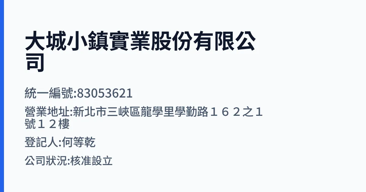 大城小鎮實業股份有限公司 - 統編 83053621(新北市) 公司登記資料與營業項目詳細圖表
