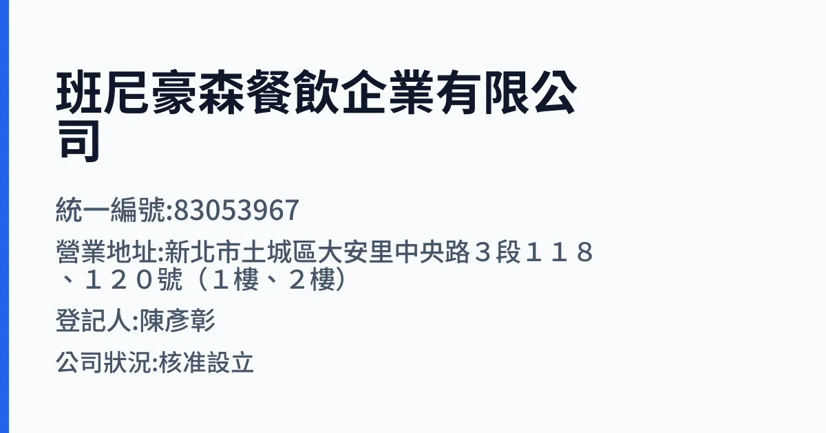 班尼豪森餐飲企業有限公司 - 統編 83053967(新北市) 公司登記資料與營業項目詳細圖表