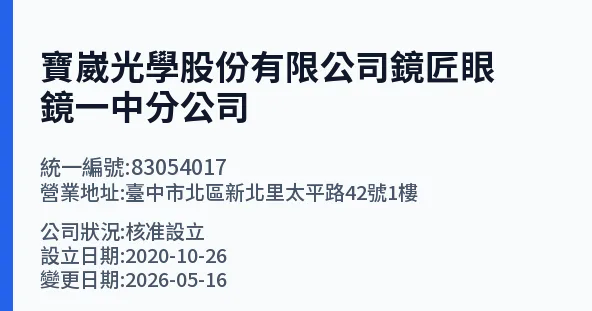 寶崴光學股份有限公司鏡匠眼鏡一中分公司的照片-統編 83054017(臺中市) 公司登記資料與營業項目詳細圖表